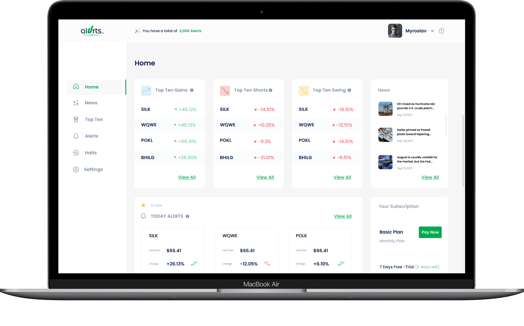 Alurts A Real time Stock Trading Financial Analysis Tool
